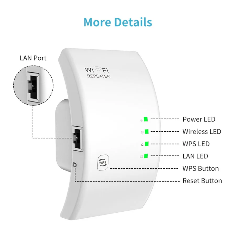 300M Wireless Router WR01 – Pix-Link