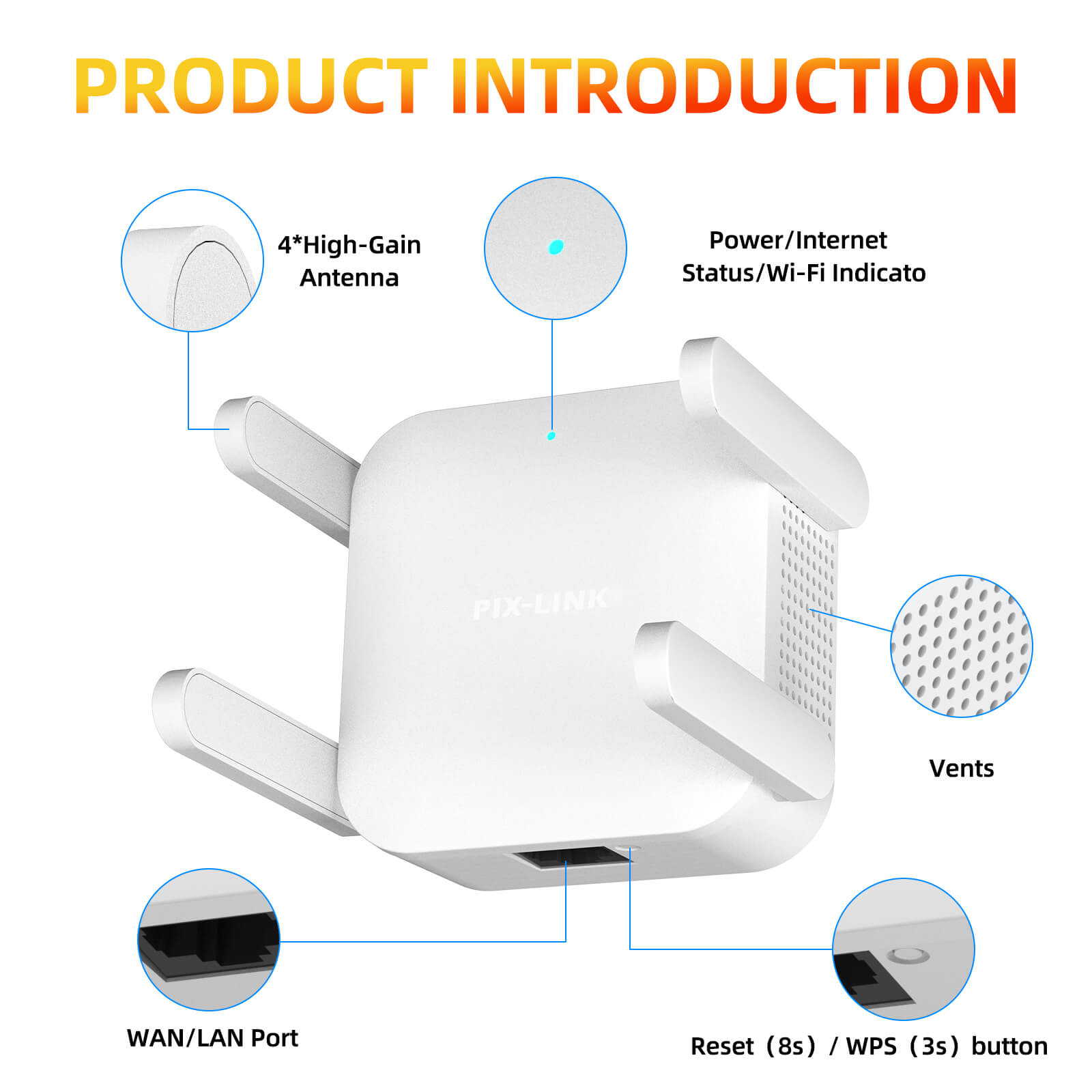 1200M WiFi Repeater AC28 – Pix-Link