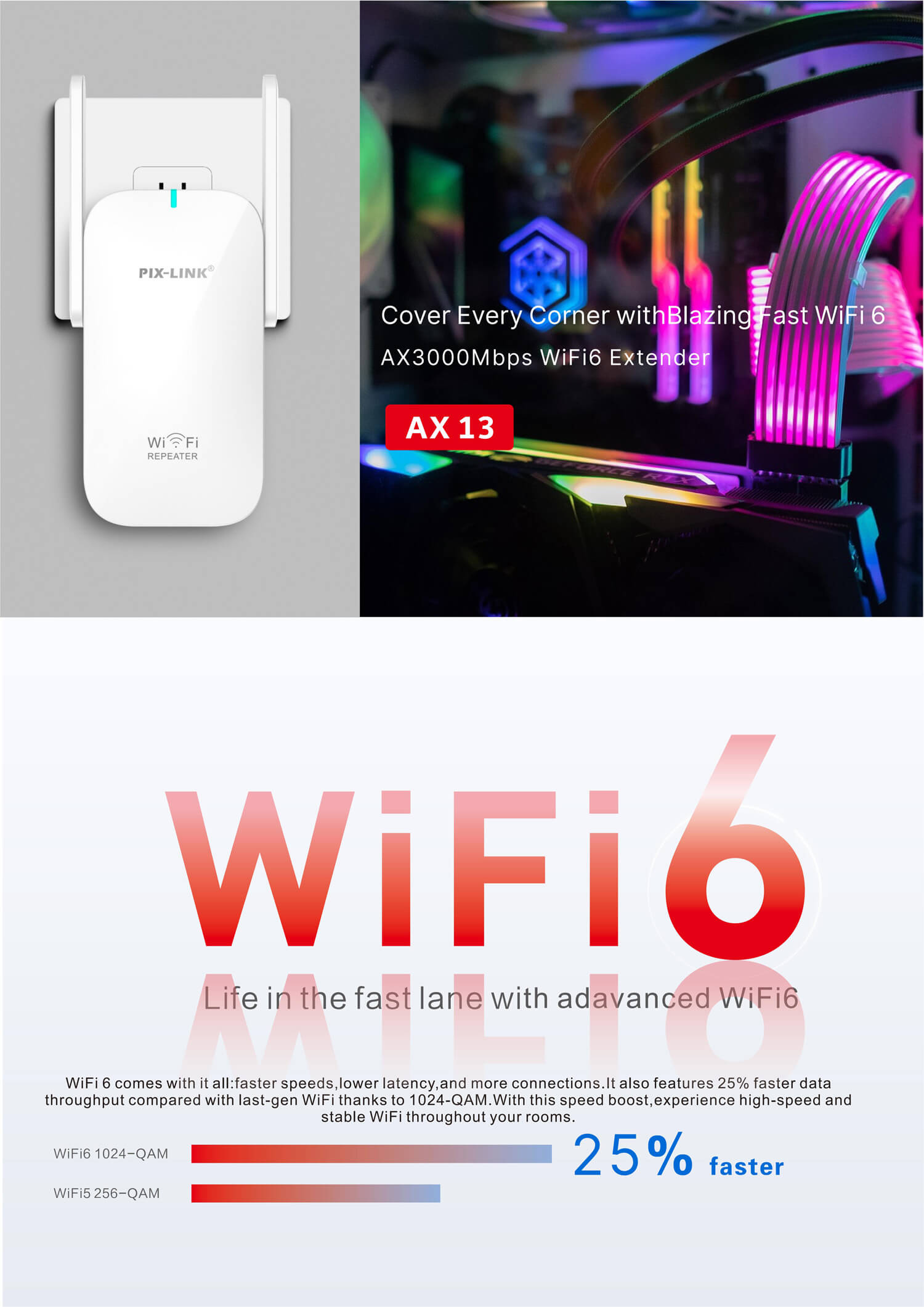 AX3000 WIFI 6 Repeater AX13 – Pix-Link