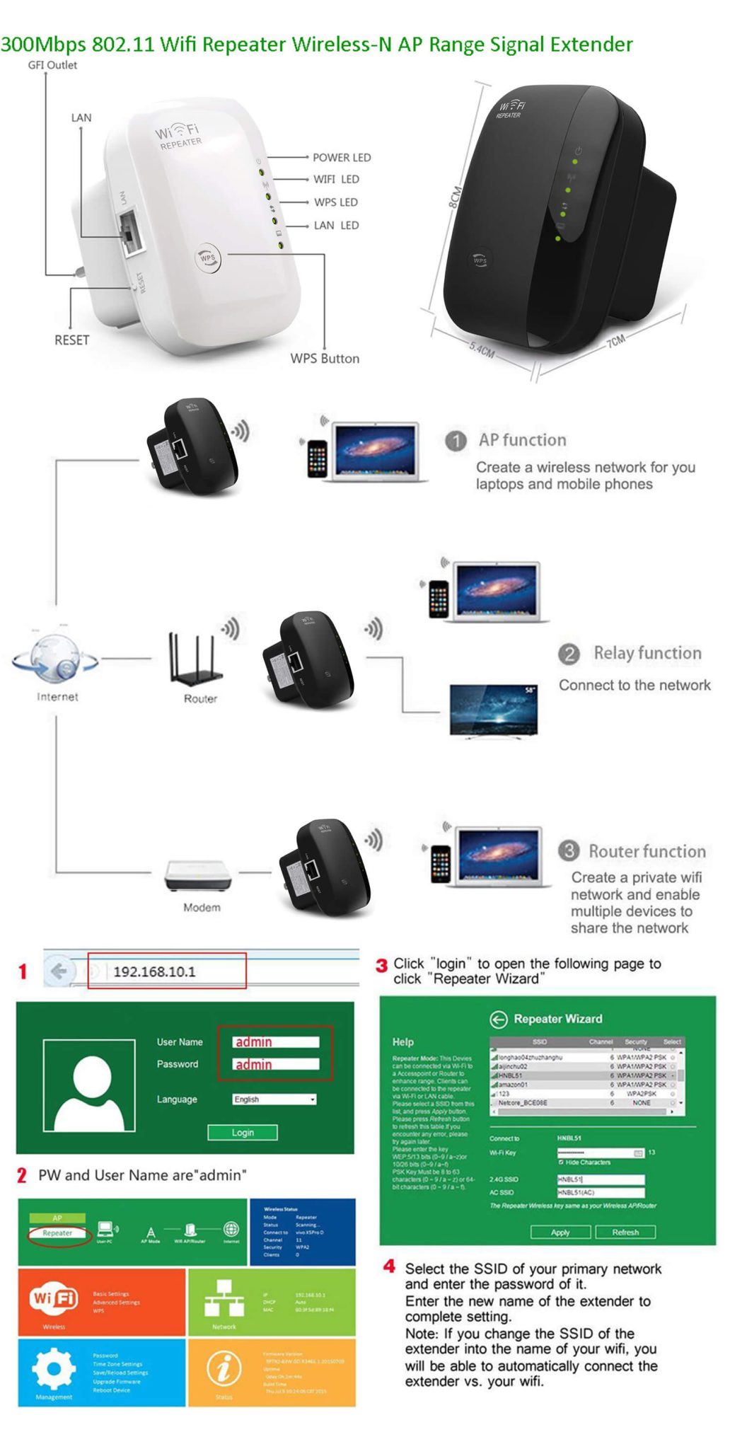 300M Wireless Repeater WR03 – Pix-Link