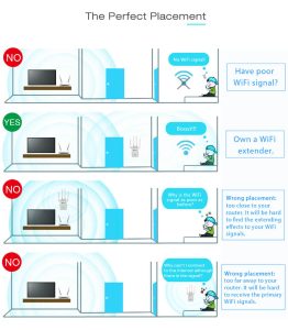1200M WiFi Repeater AC05 – Pix-Link