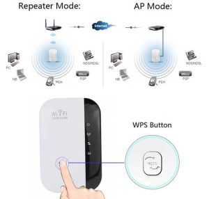 300M Wireless Repeater WR03 – Pix-Link