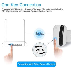 300M Wireless Repeater WR03 – Pix-Link